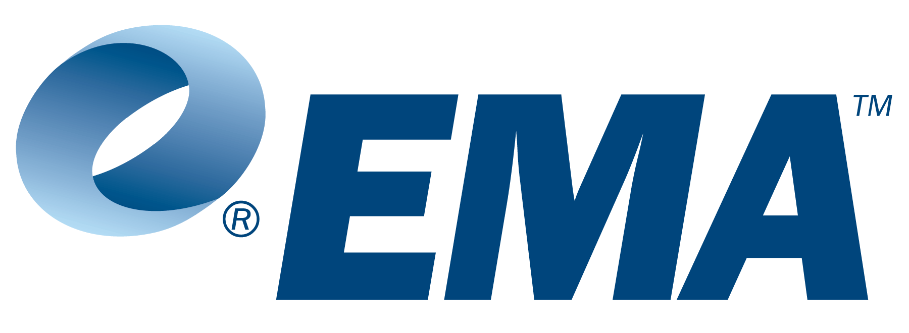 ASCI Makers of Job Scheduling & IT Automation Software