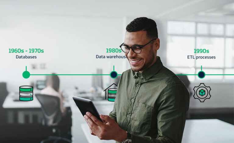 Batch Processing And Workload Orchestration Explained Activebatch Blog